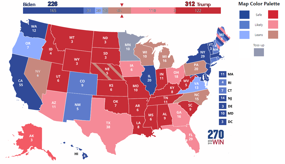 ASTROLOGY AND POLITICS: 2020 U.S. PRESIDENTIAL GENERAL ELECTION ...